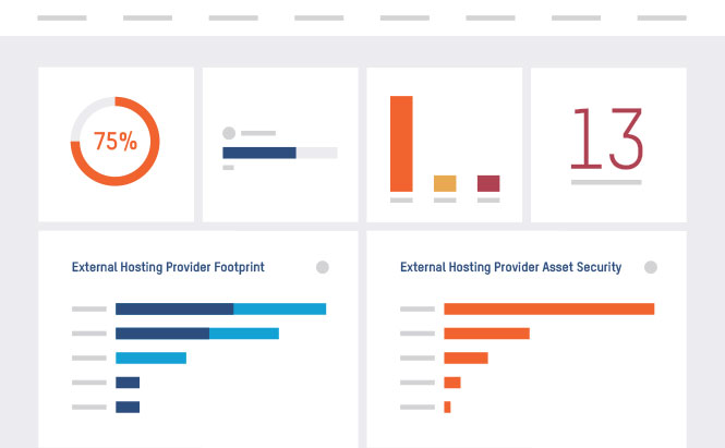Free Attack Surface Report | BitSight