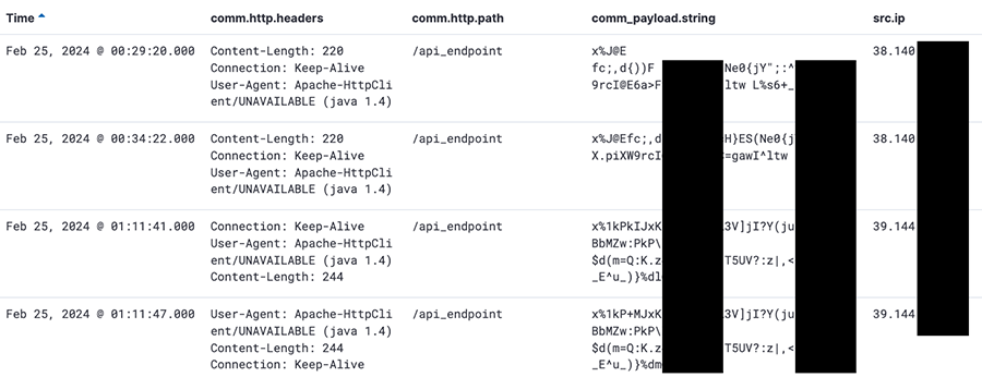 Behind the Screen: The Peril of Neglecting Mobile Apps | Bitsight