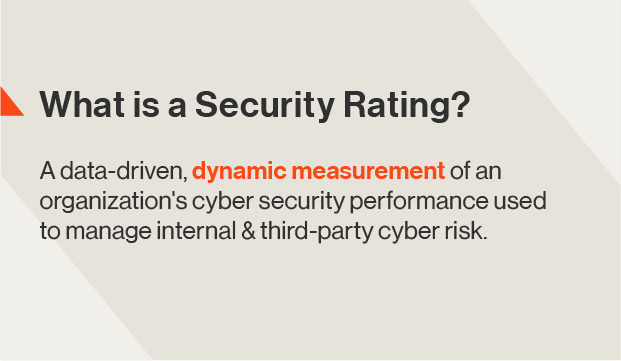 What Are Security Ratings? A Complete Guide