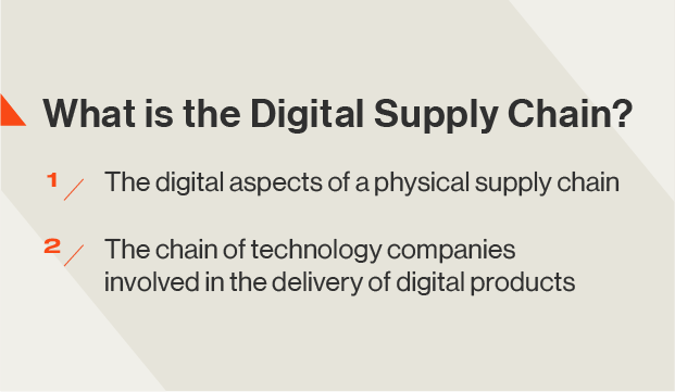 What Is Digital Supply Chain Management (DSCM)? | Bitsight