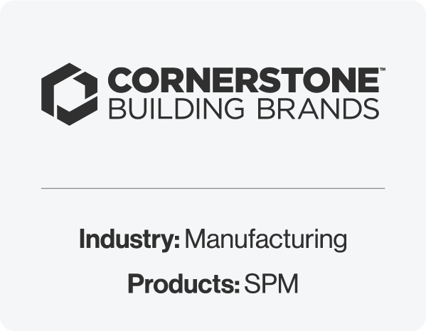 Customer Success | Bitsight