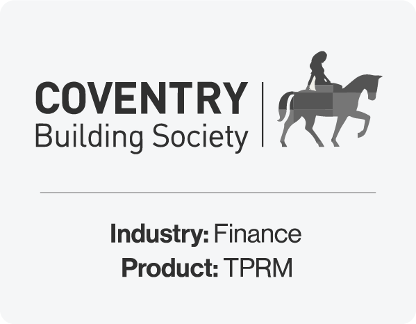 Customer Success | Bitsight