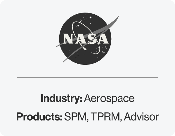 Customer Success | Bitsight