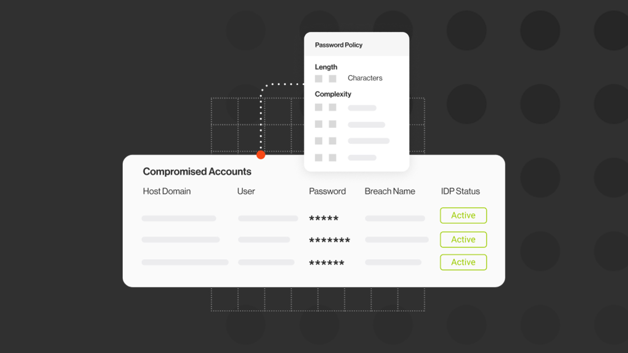 Identifying Compromised Credentials with Identity Intelligence