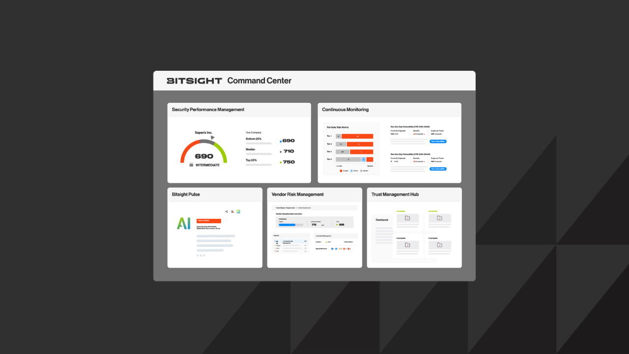 Bitsight Command Center: Cyber Risk Visibility Dashboard