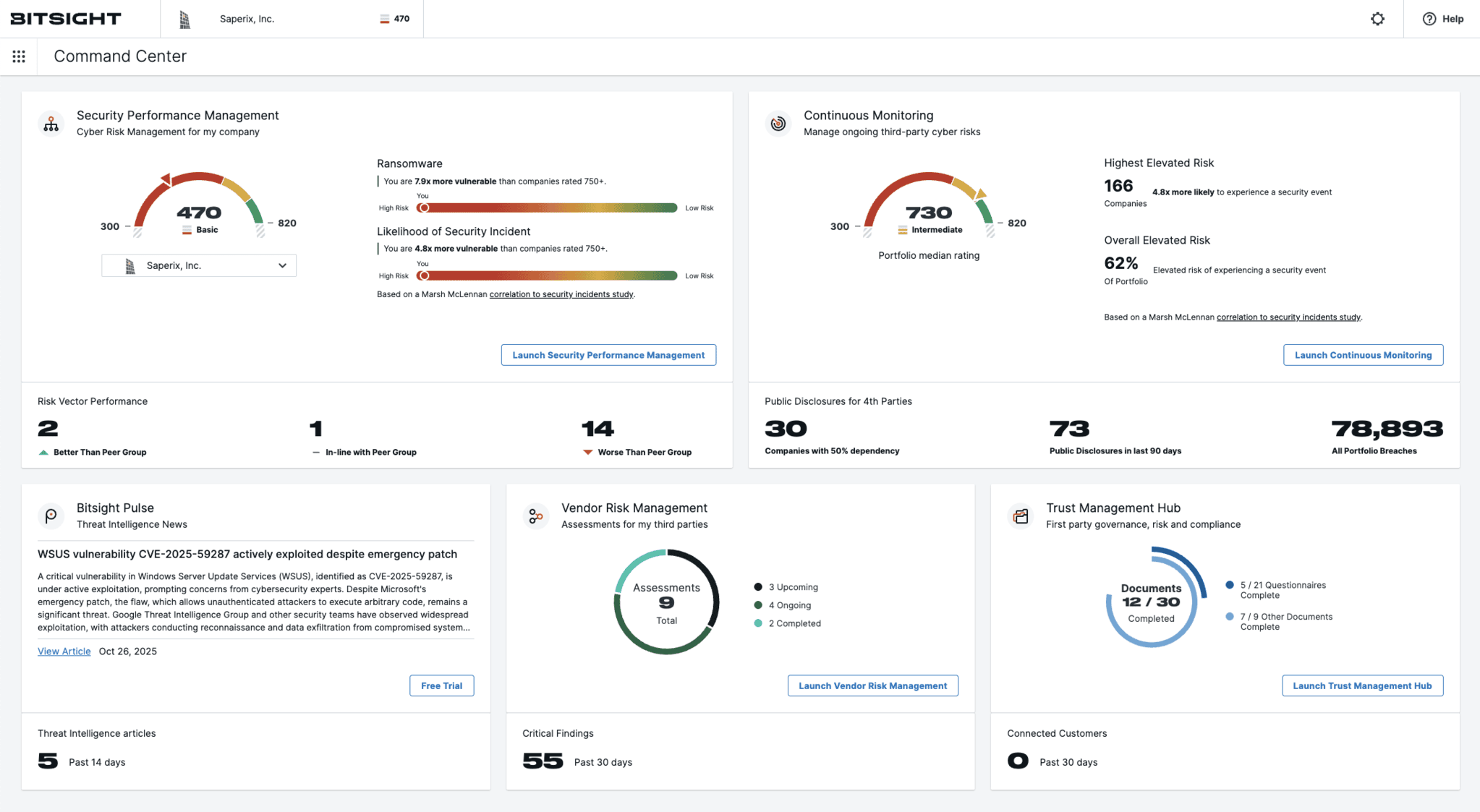 Bitsight Command Center: Cyber Risk Visibility Dashboard