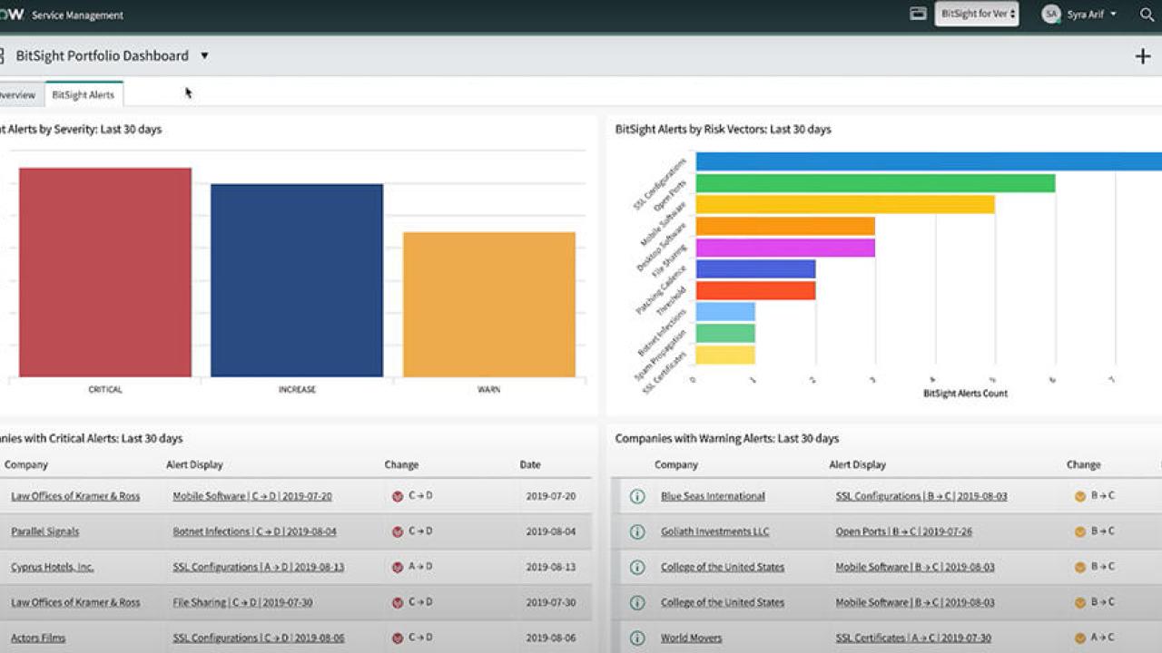 BitSight Integrates With ServiceNow to Reduce Risk Throughout Vendor ...
