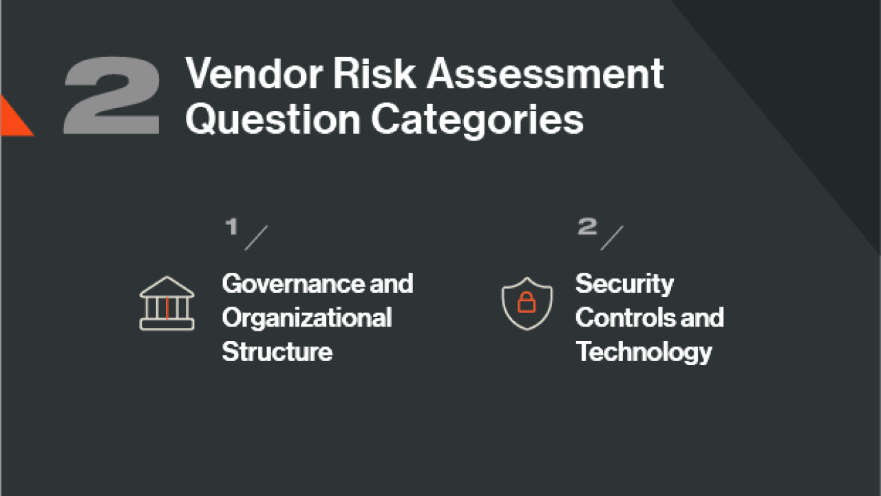 Third-Party Risk & Vendor Assessment Questionnaire Template