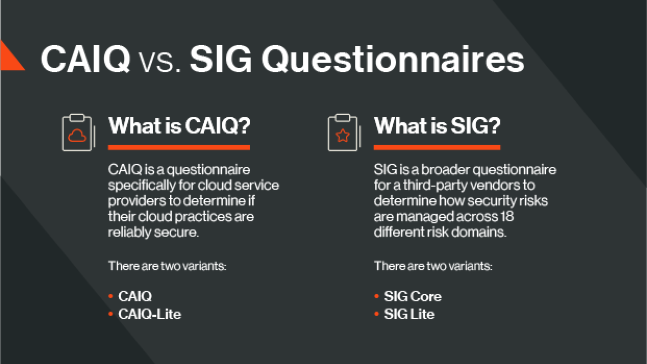 CAIQ vs. SIG Questionnaires: What's the Difference?