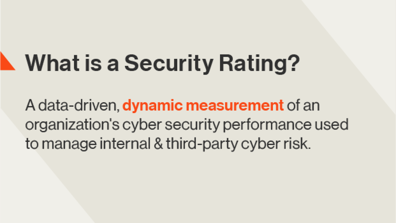 What Are Security Ratings? A Complete Guide