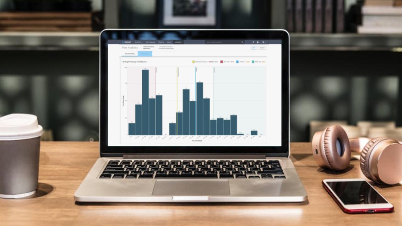Advanced Security Benchmarking with BitSight Peer Analytics