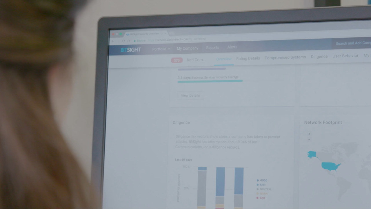 How Does BitSight Work? How To Use Security Ratings