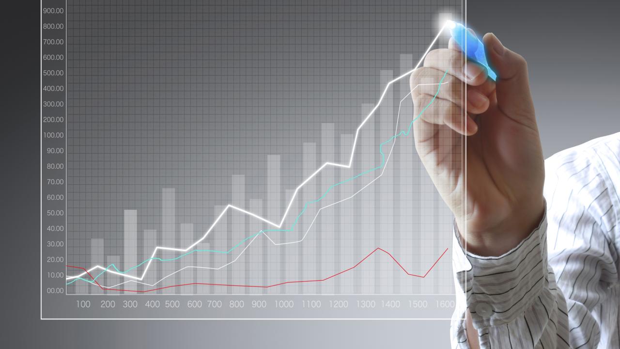 Three Ways to Benchmark Security Performance