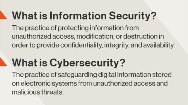 Cybersecurity vs. Information Security: What's the Difference?