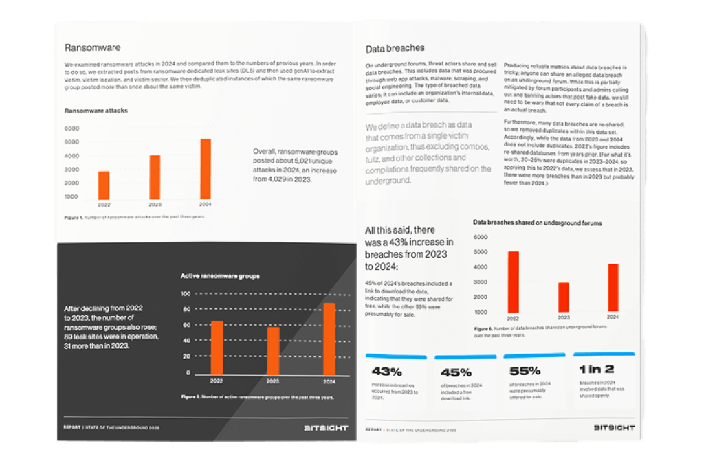 What is Non-repudiation in Cyber Security? | Bitsight