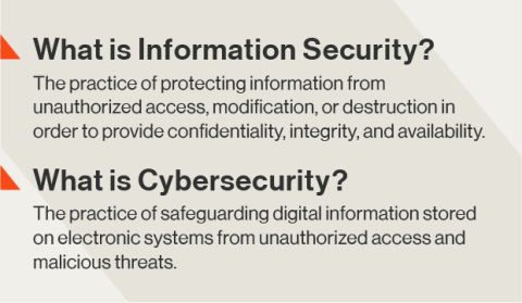 Cybersecurity vs. Information Security: What's the Difference?