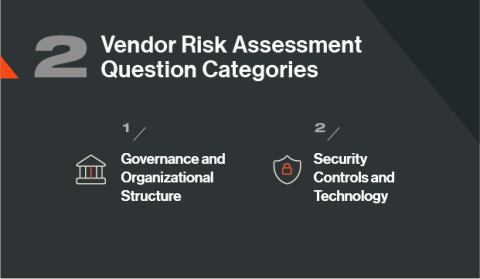 Third-Party Risk & Vendor Assessment Questionnaire Template