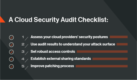 How to Conduct a Cloud Security Audit: A 5-Step Checklist