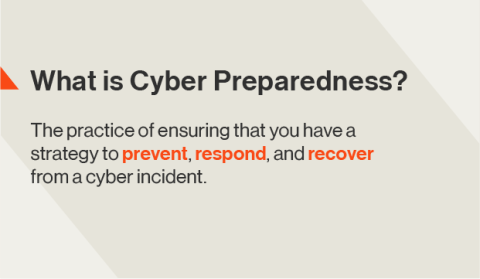 What is Cyber Preparedness and How Do You Improve It?