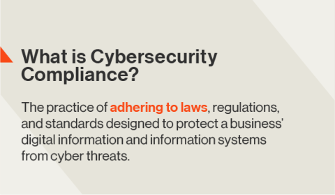 What Is Cybersecurity Compliance? Regulations by Industry