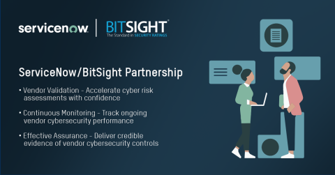 BitSight Integrates With ServiceNow to Reduce Risk Throughout Vendor ...