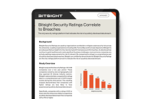 Cybersecurity Data Management Software | Bitsight