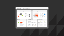 Bitsight Command Center: Cyber Risk Visibility Dashboard