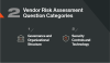 Third-Party Risk & Vendor Assessment Questionnaire Template