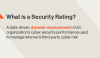 What Are Security Ratings? A Complete Guide
